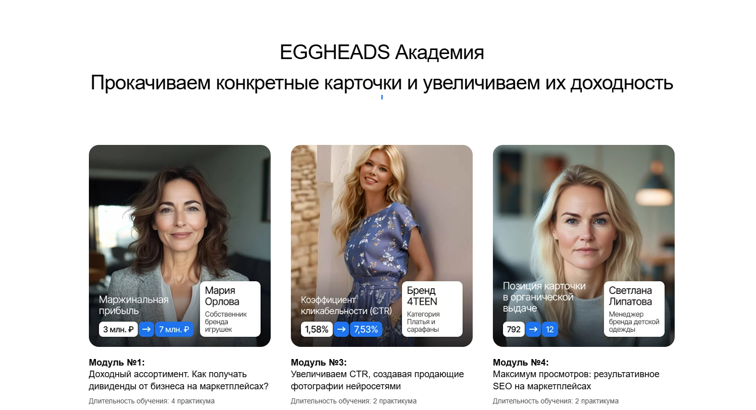 Сервис аналитики EGGHEADS | База знаний EGGHEADS